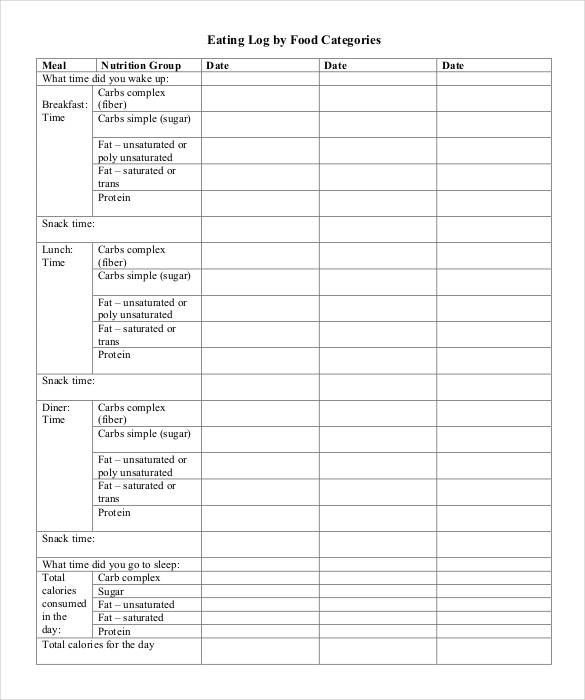 Food Log Printable Room Surf