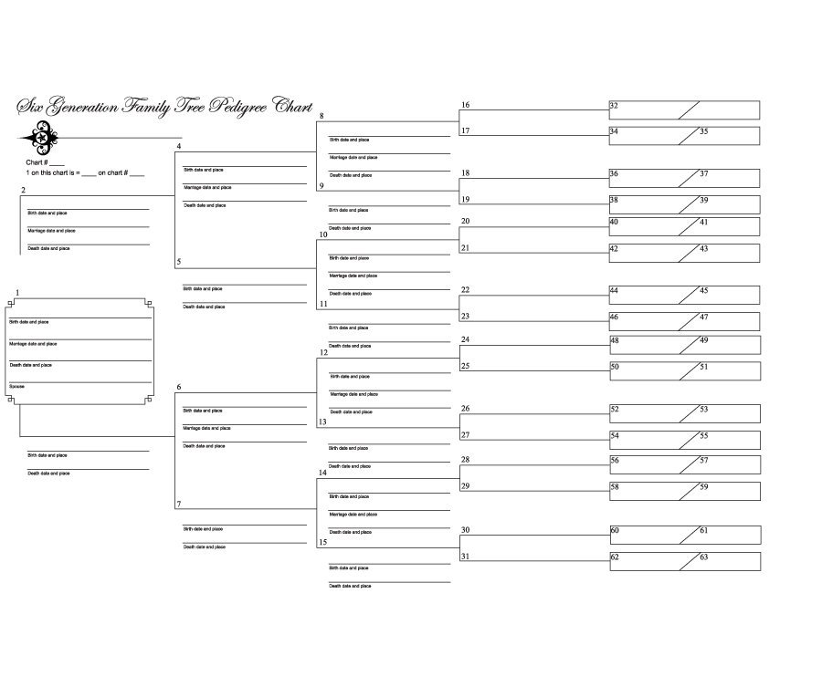 Free Printable Family Tree Chart Room Surf