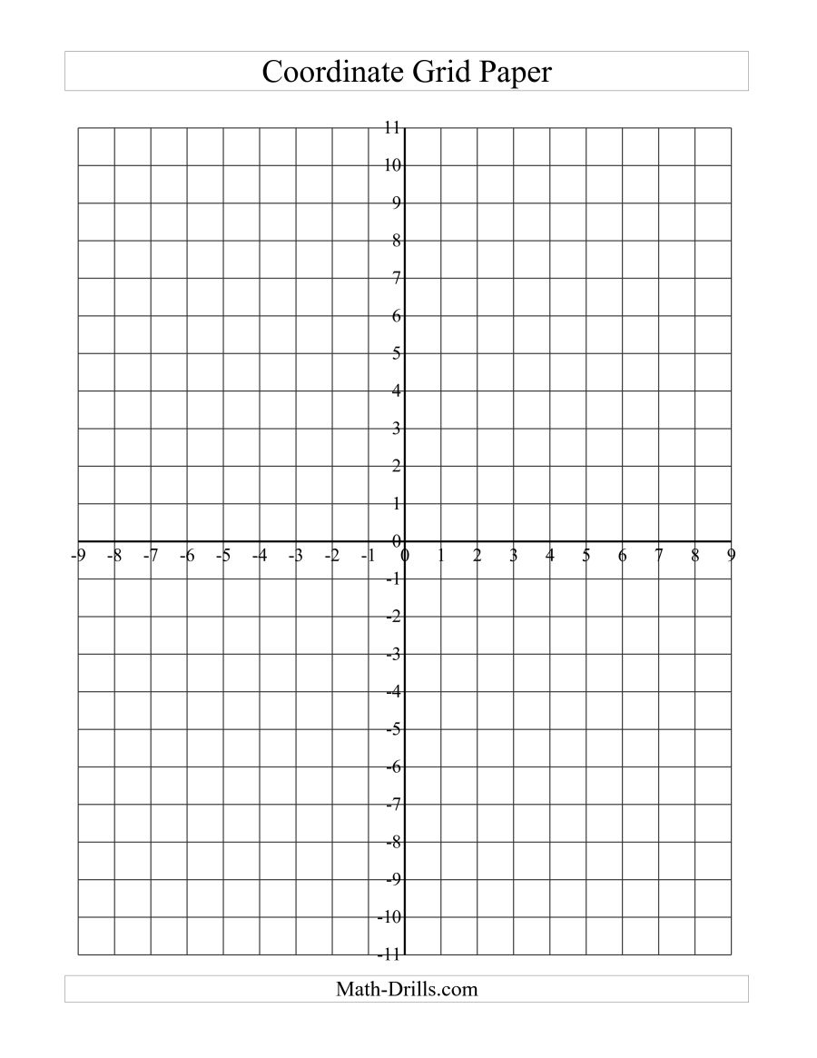 Printable Coordinate Grid Room Surf