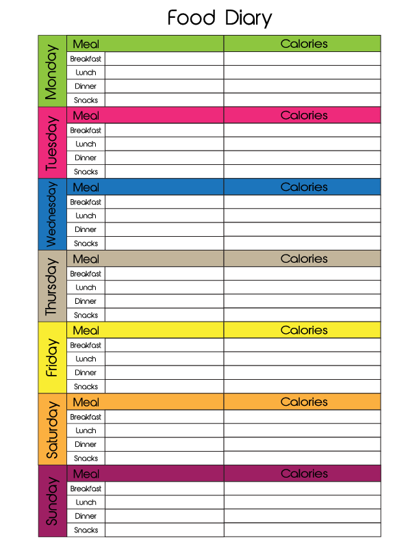 Printable Food Diary Room Surf