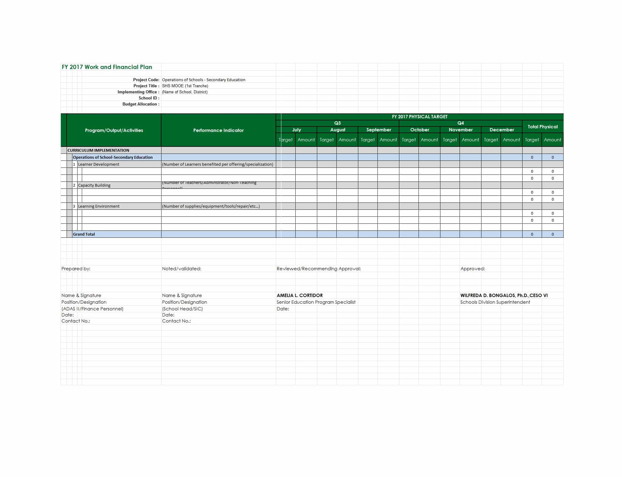 5 Year Financial Plan Template Room Surf