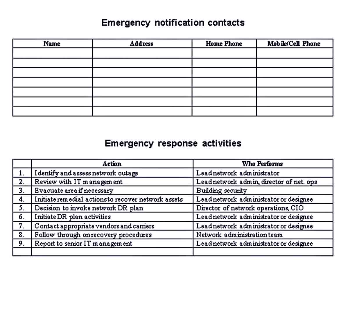 IT Disaster Recovery Plan Template Room Surf