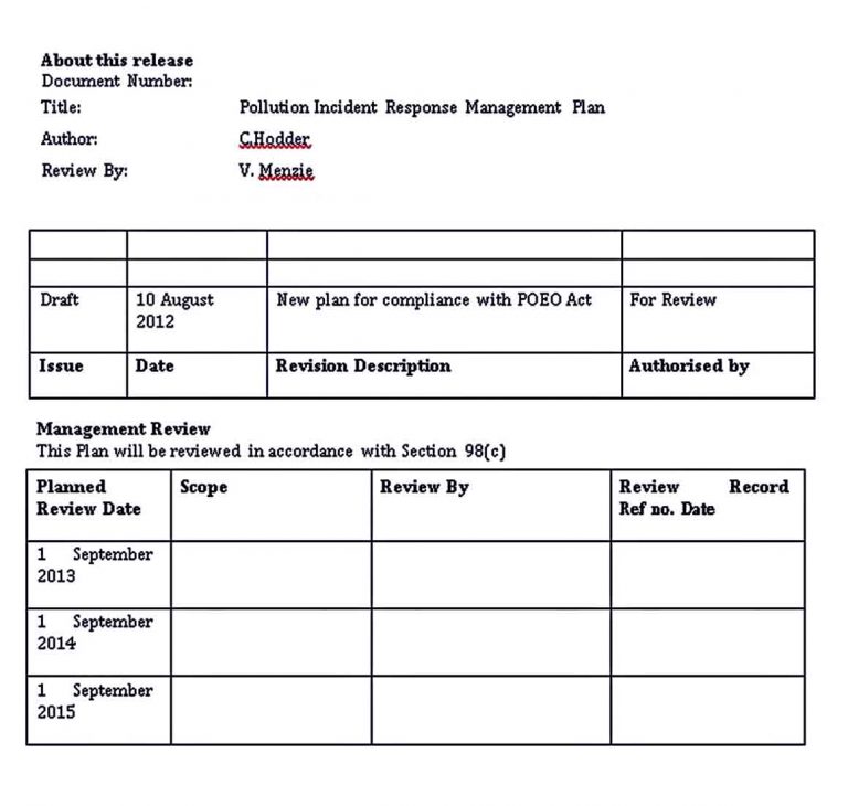 Incident Management Policy Template