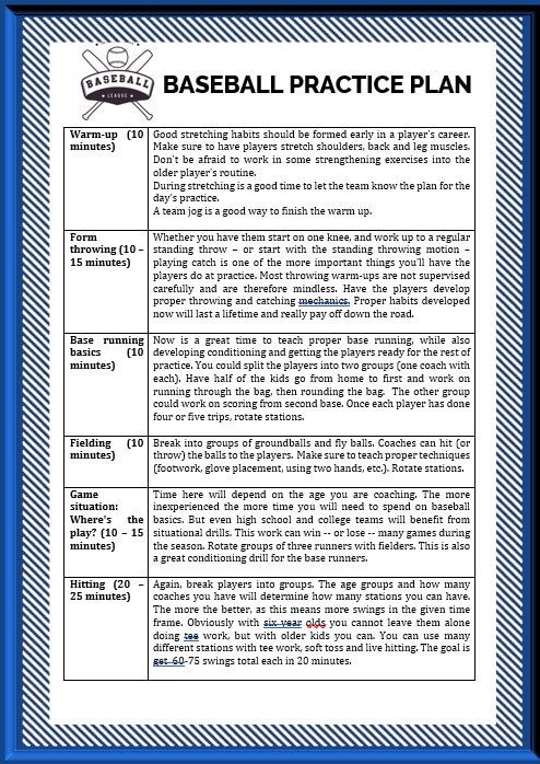 10 Baseball Practice Plan Template Room Surf
