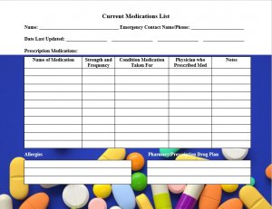 Printable Medication List | room surf.com