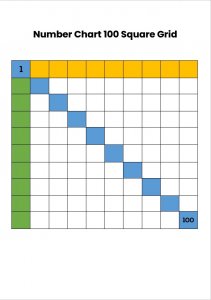 Blank 100 Square Grid Printable | room surf.com