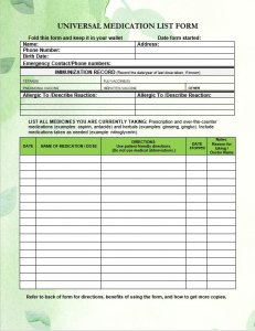 Free Printable Medication List Template | room surf.com