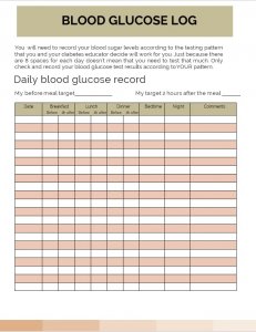 Printable Blood Glucose Chart | room surf.com