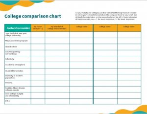 Blank Chart Printable | room surf.com