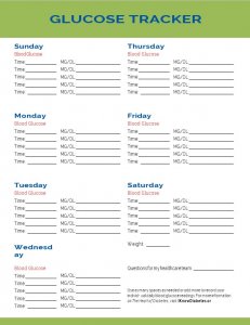 Printable Blood Glucose Chart | room surf.com