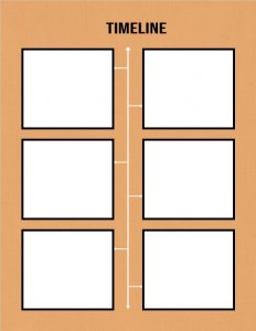 Printable Timeline Template | room surf.com