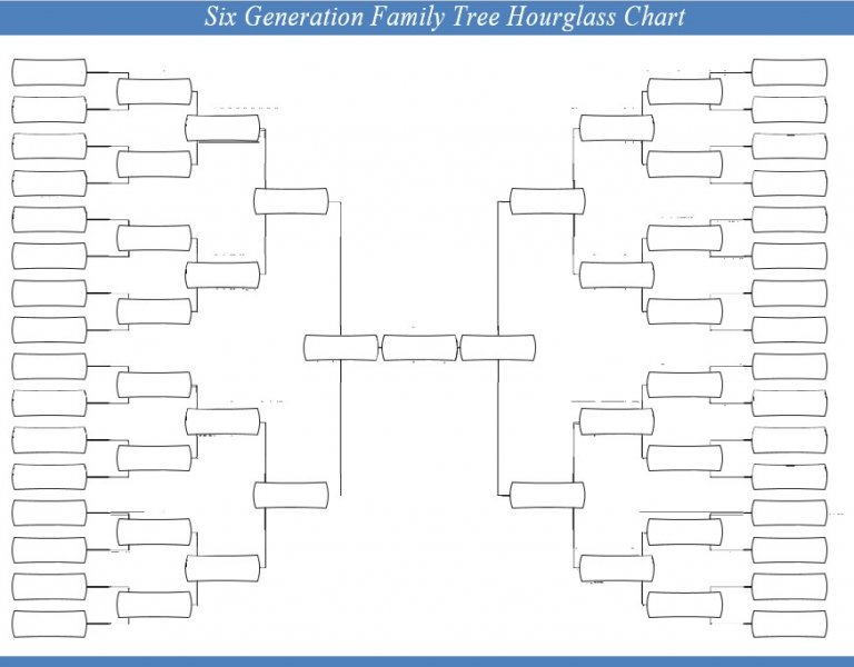 Family Tree Forms Printable | room surf.com