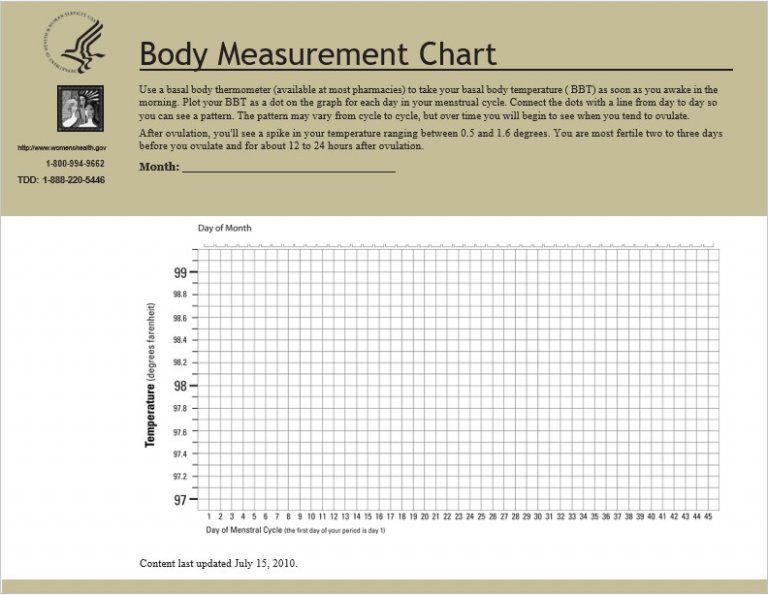 Body Measurement Chart Printable | room surf.com