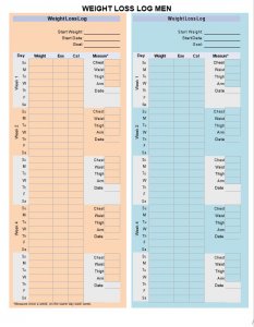 Printable Weight Loss Graph | room surf.com