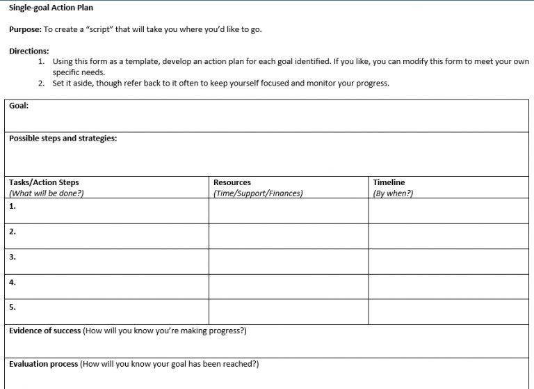 Career Action Plan Template | room surf.com