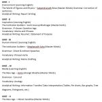 College Lesson Plan Template | room surf.com