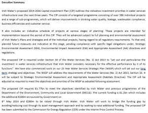 Capital Investment Proposal Template | room surf.com