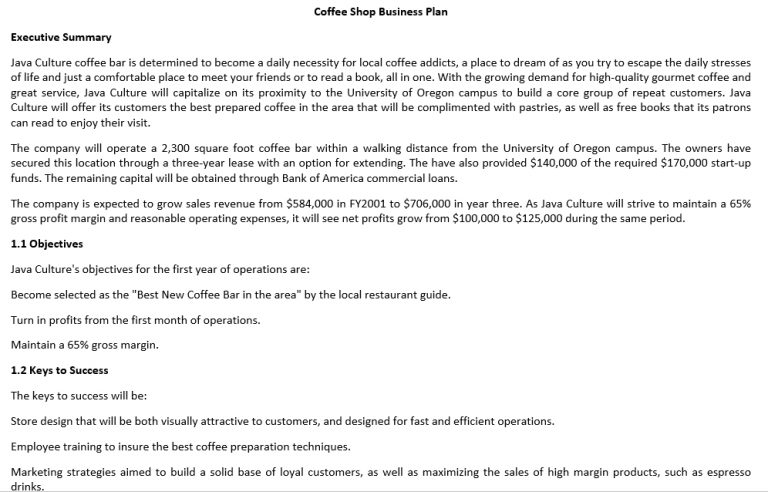 Coffee Shop Business Plan Template | room surf.com