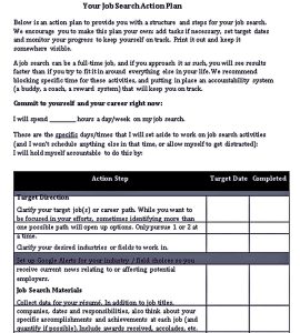 Job Plan Template | room surf.com