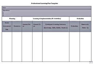 Learning Plan Templates | room surf.com