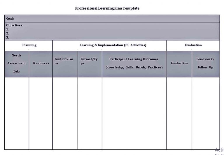 Learning Plan Templates | room surf.com