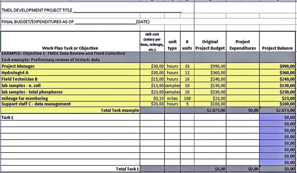 Excel Project Plan Template | room surf.com