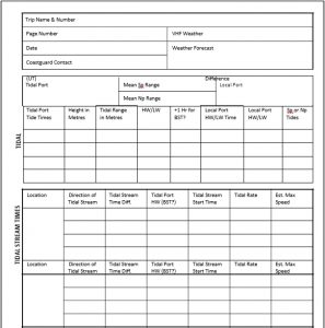 Daily Route Planner Template | room surf.com