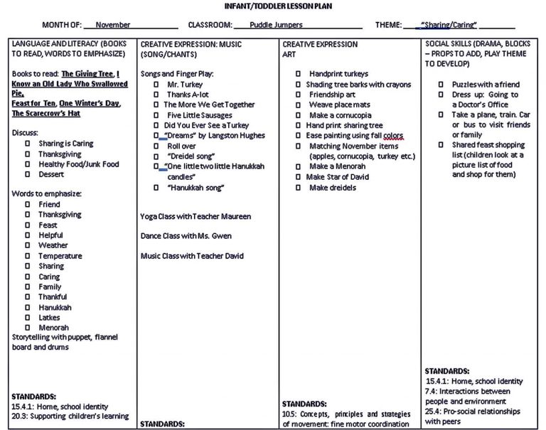 Infant Lesson Plan Templates | room surf.com