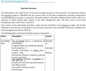 Data Management Plan Template | room surf.com