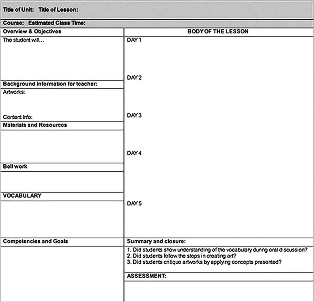 Lesson Plan Outline Template | room surf.com