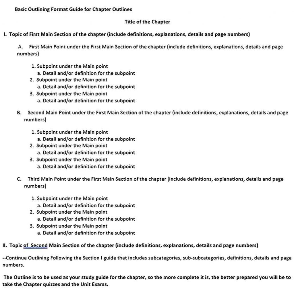 Sample Chapter Outline Details and Its Contents | room surf.com