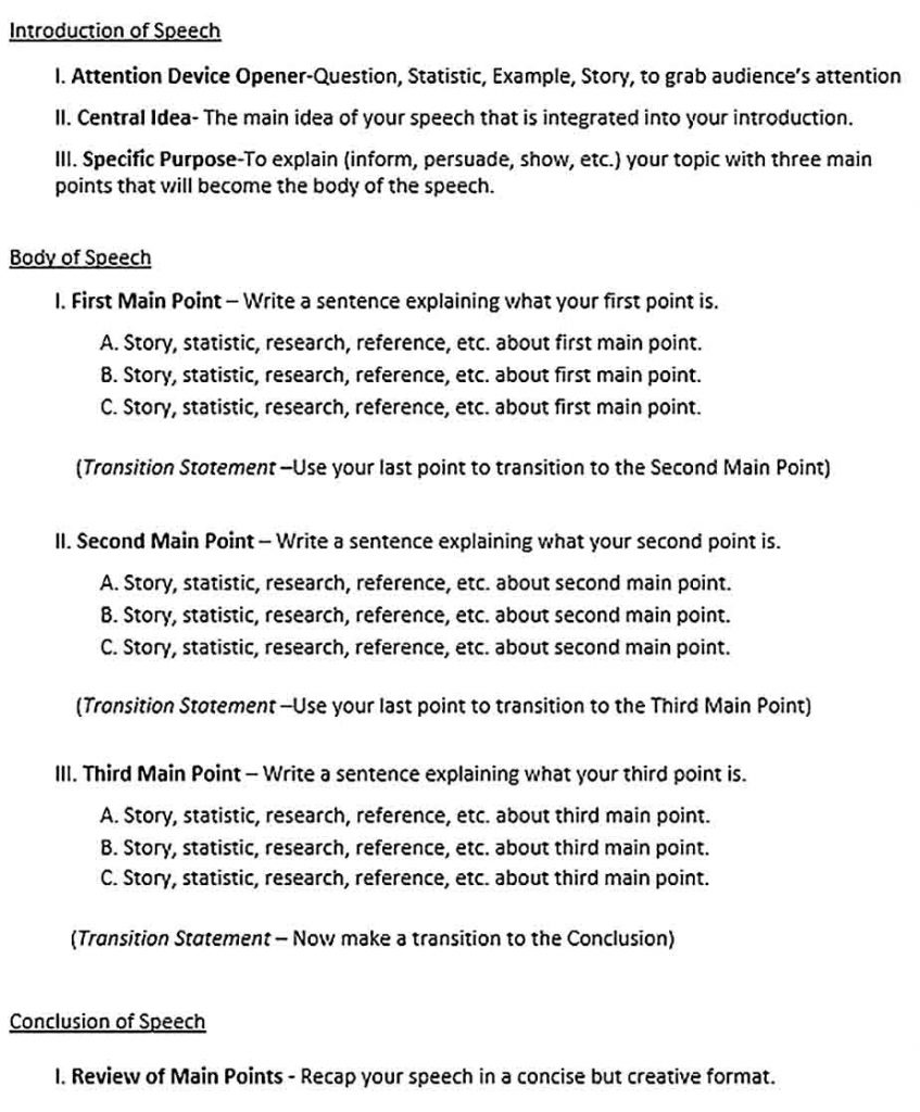 Outline Template Word | room surf.com