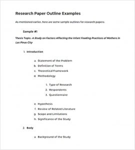 Blank Outline Template | room surf.com