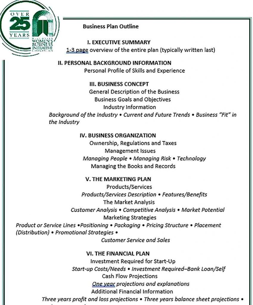Business Outline Template | room surf.com