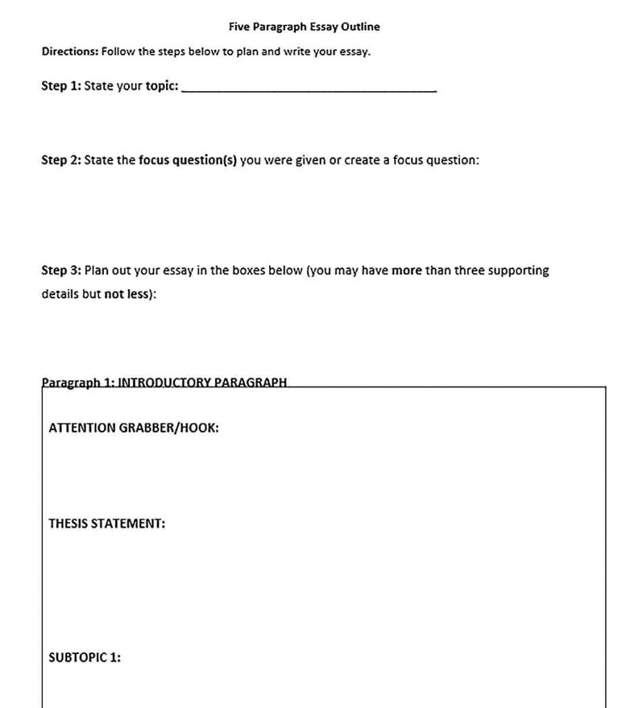 Sample Essay Outline Template to Help Create a Better Academic Paper ...