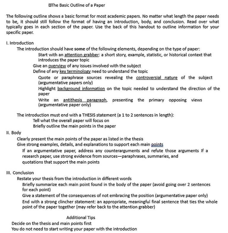 Formal Outline Template to Make Good Documents and Speech | room surf.com