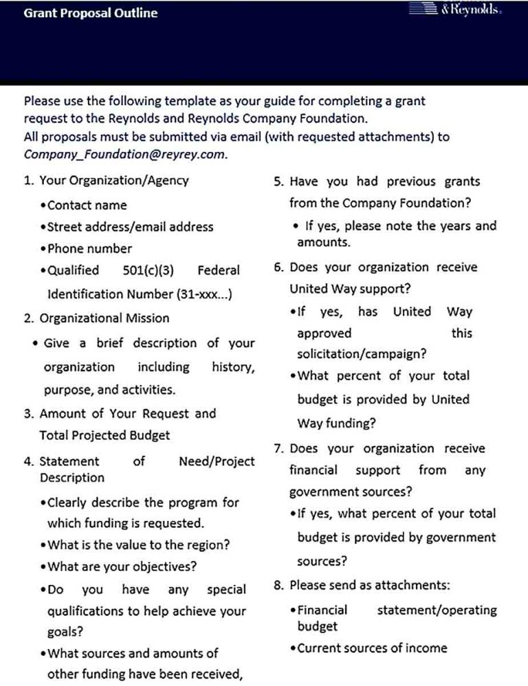 Topic Proposal Outline Templates | room surf.com