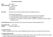 Grant Proposal Outline Template for Any Projects | room surf.com