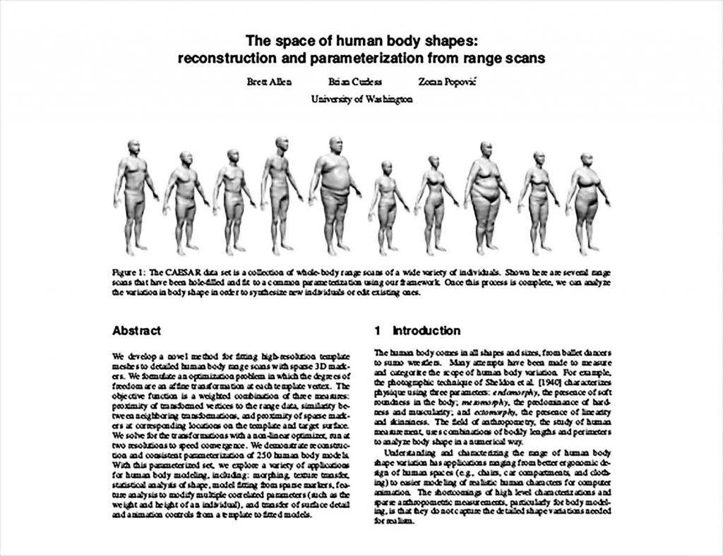 Human Body Template | room surf.com