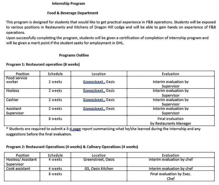 Sample Program Outline Template | room surf.com