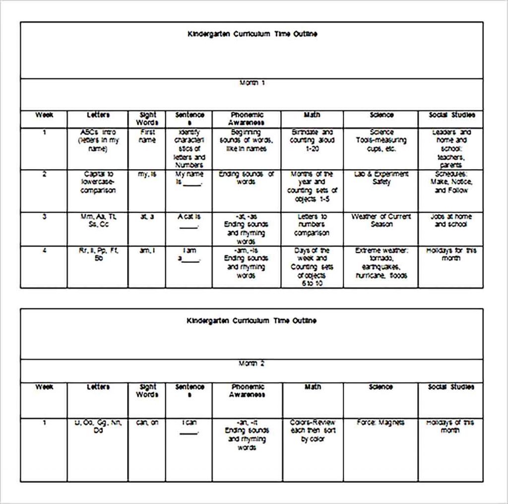 Lesson Plan Outline Template | room surf.com