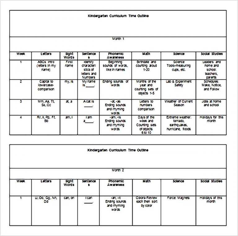 Lesson Plan Outline Template | room surf.com