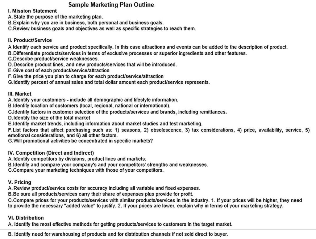 Free Outline Example and Templates | room surf.com