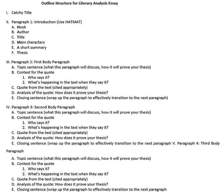 Basic Outline Template | room surf.com