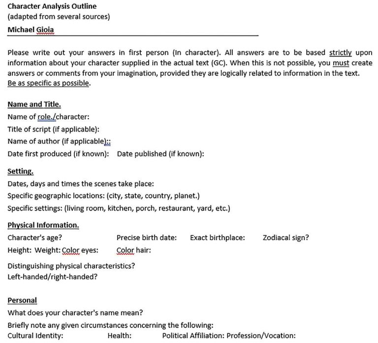 Character Outline Templates | room surf.com
