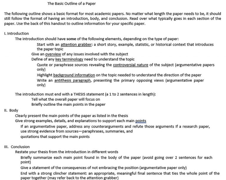 Paper Outline Template | room surf.com