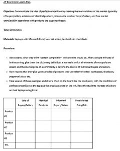 Sample Lesson Plan Outline Template | room surf.com