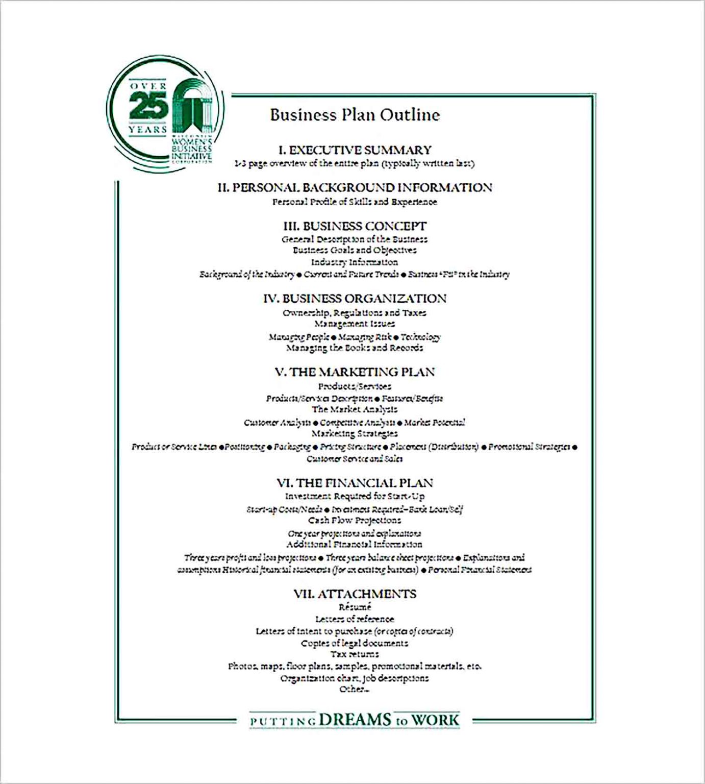 Sample Business Plan Outline Template | room surf.com