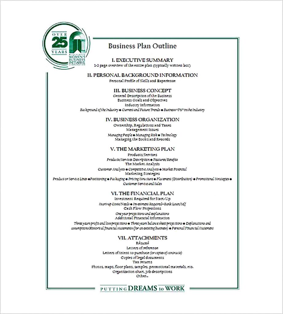 Sample Business Plan Outline Template | room surf.com