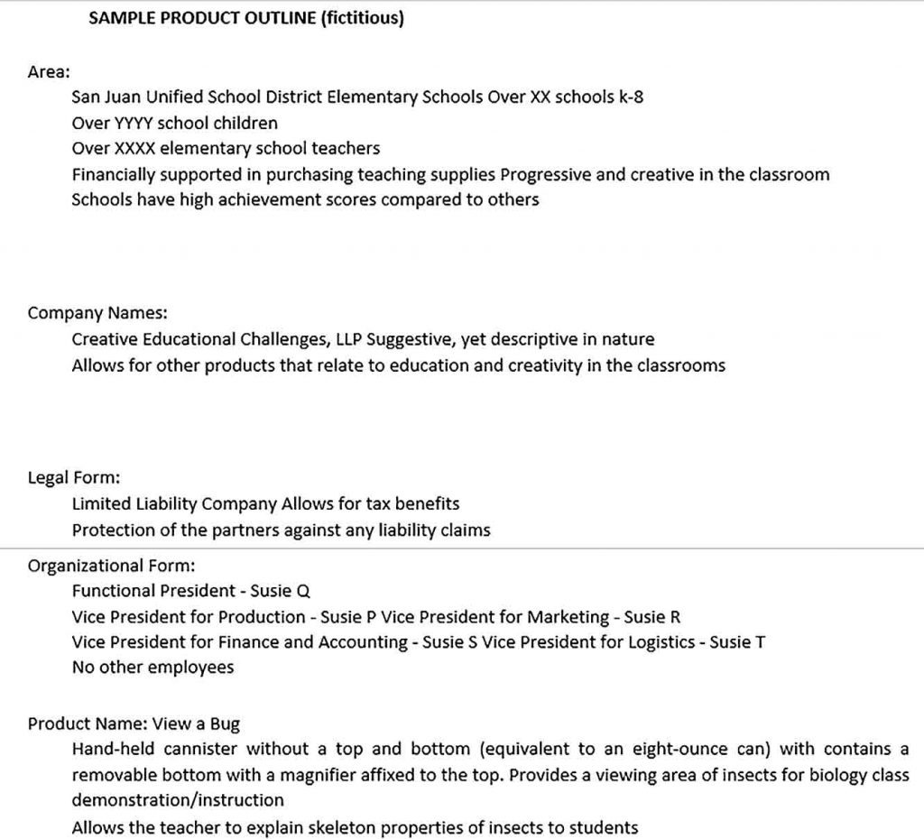 Product Outline Templates | room surf.com